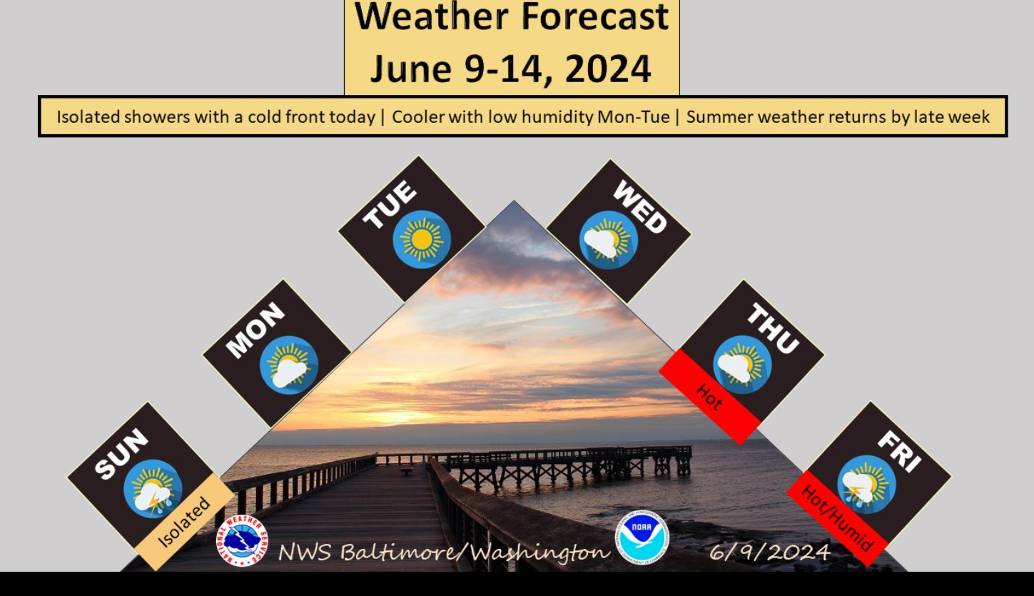 Week1 Fredericksburg Free Press